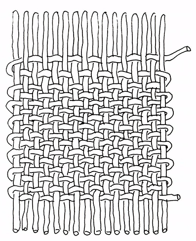 Scaffold Weave, Ancient Andean Weaving - ClothRoads